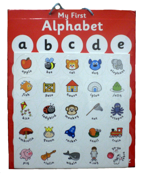 Alphabet Magnetic Chart | Harleys - The Educational Super Store