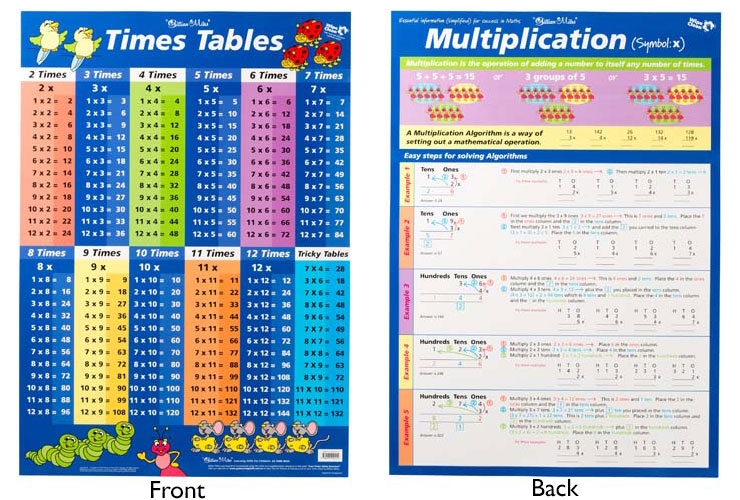 Chart Times Tables Blue/Multiplication | Harleys - The Educational ...
