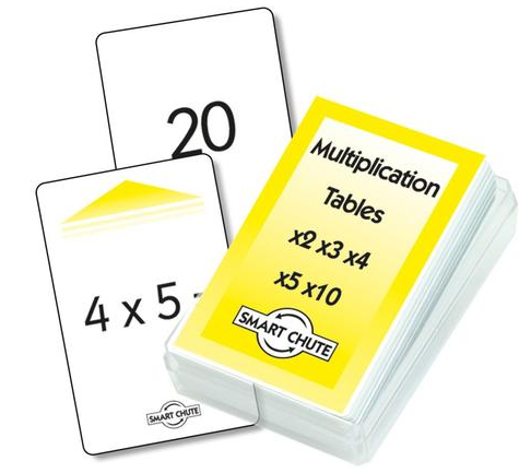Smart Chute - Multiplication Level 1 Cards | Harleys - The Educational ...