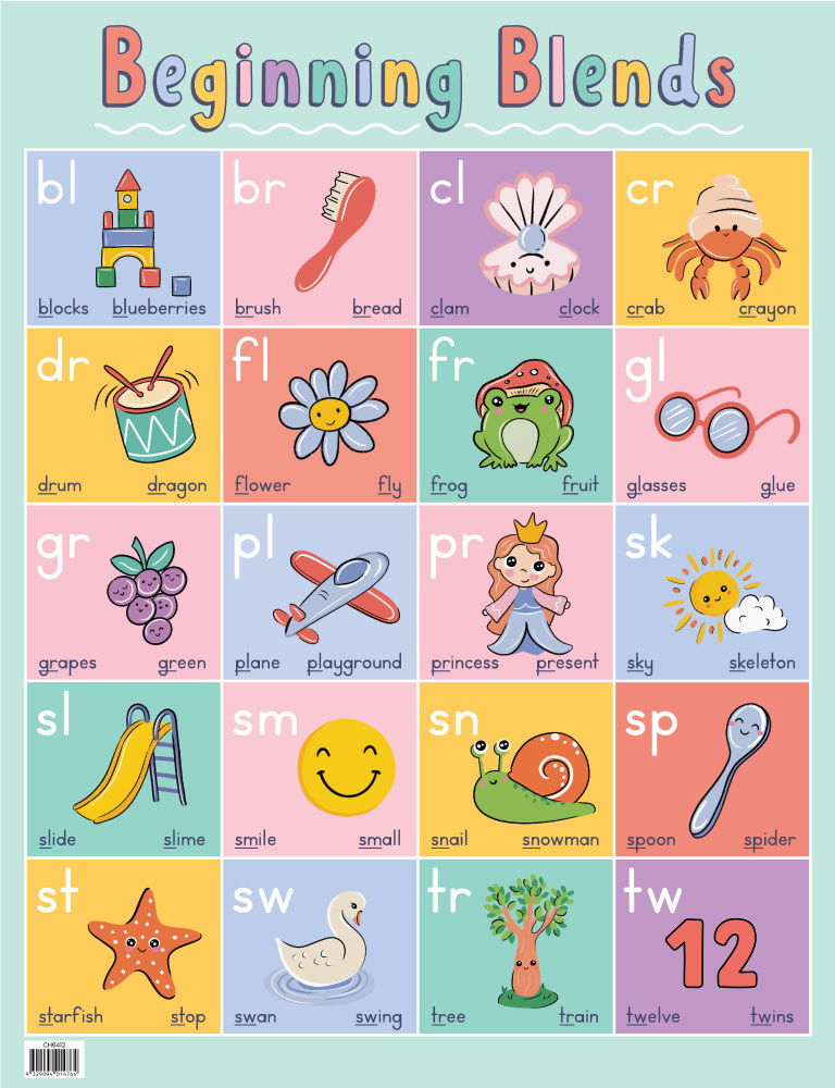 Chart - Beginning Blends | Harleys - The Educational Super Store