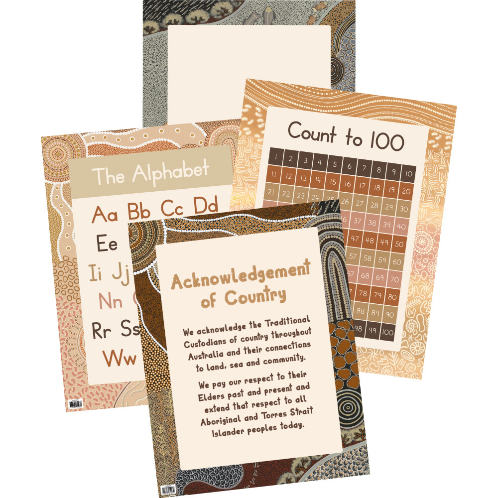 Chart Pack - Country Connections | Harleys - The Educational Super Store