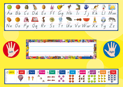 Deskmat - My First Qld Font Laminated | Harleys - The Educational Super ...