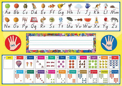 Deskmat - Beginners Laminated Qld Font | Harleys - The Educational ...